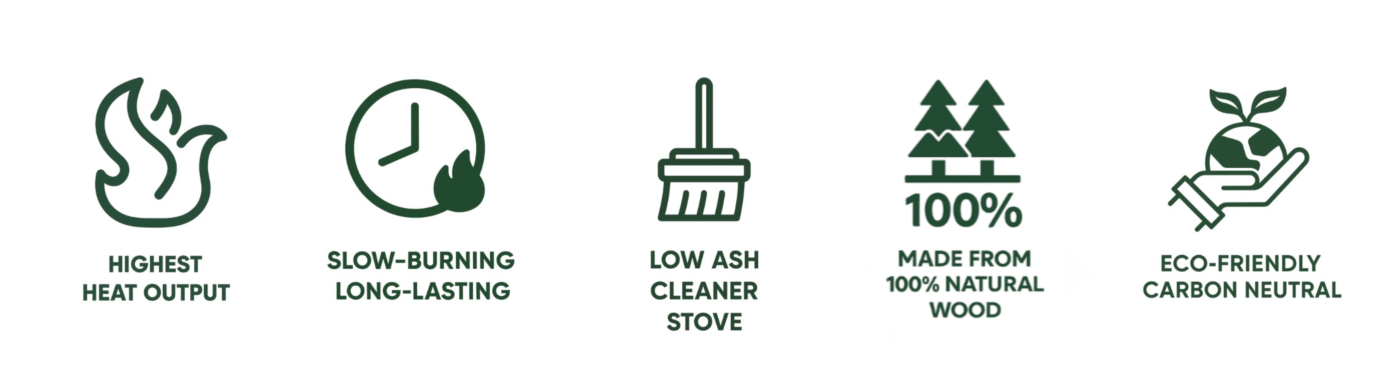 Eco Fuels & Fire Logs Ireland | All Star Heating